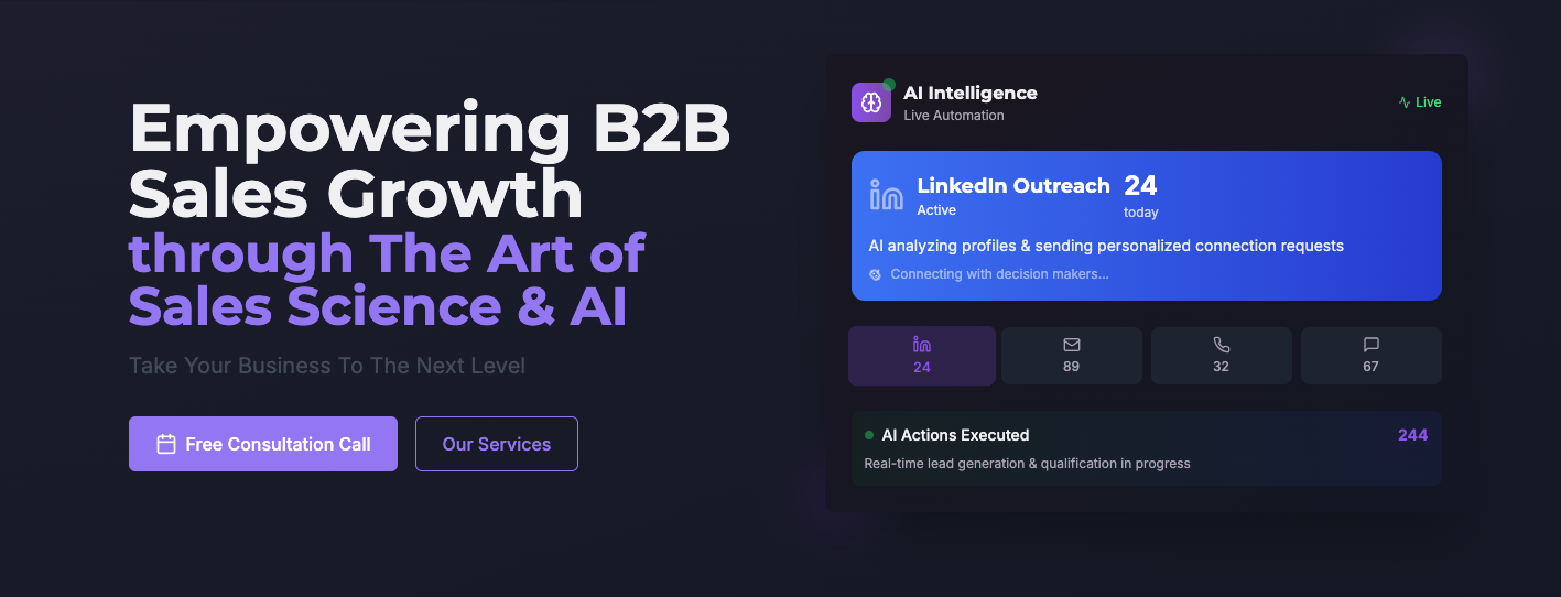 LeadBuds - Premium B2B Lead Generation Services | AI-Powered Growth